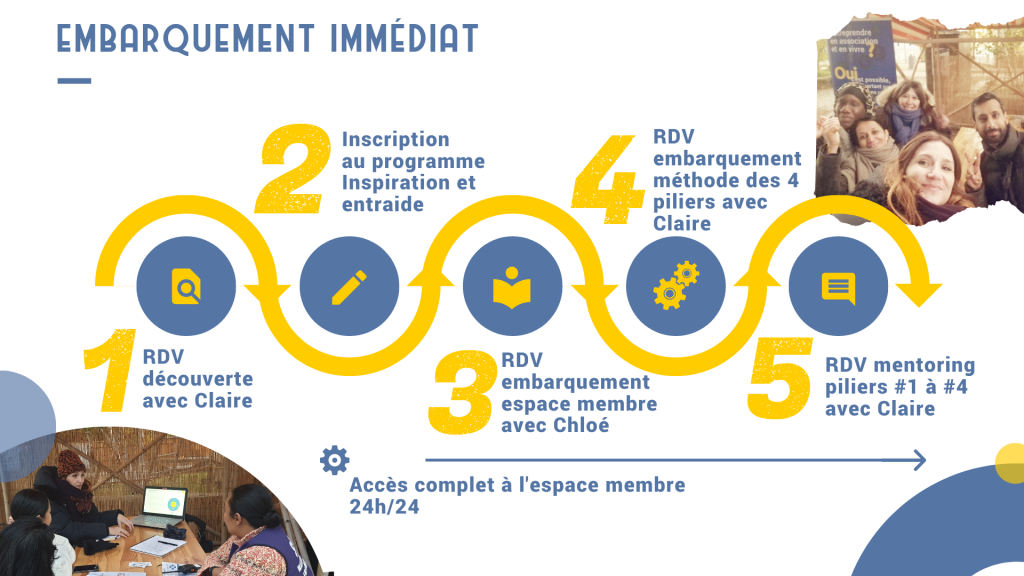 Programme d'accompagnement 100% en ligne
